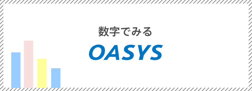 株式会社オアシスライフスタイルグループ